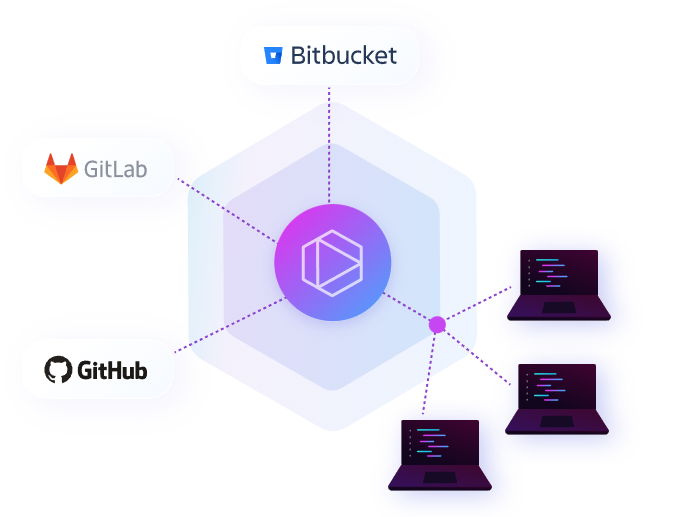 Future Tools Tabnine